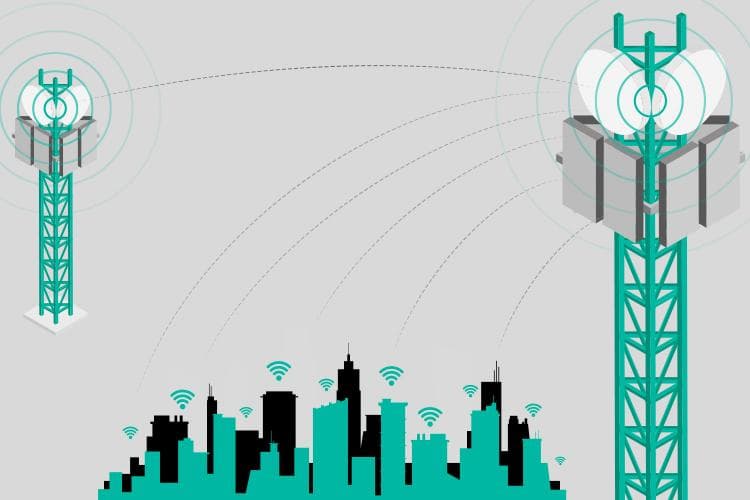 Microwave | Rahanet ISP Services Company